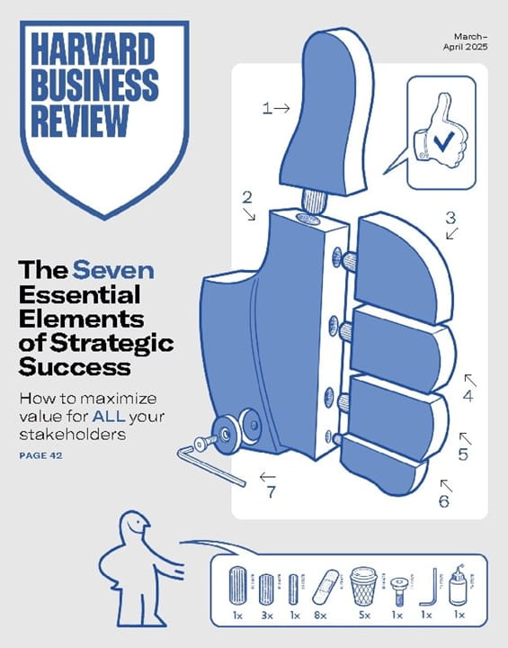 Harvard Business Review Magazine Subscription
